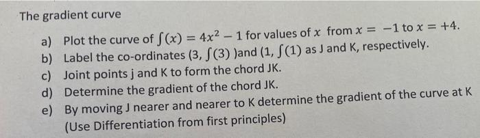 Solved The gradient curve a) Plot the curve of ∫(x)=4x2−1 | Chegg.com