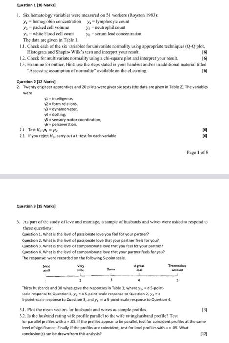Question 1 [18 Marks] 1. Six hematology variables | Chegg.com