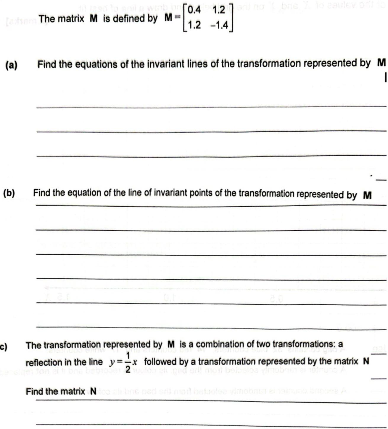 The matrix M ﻿is defined by M=[0.41.21.2-1.4](a) | Chegg.com