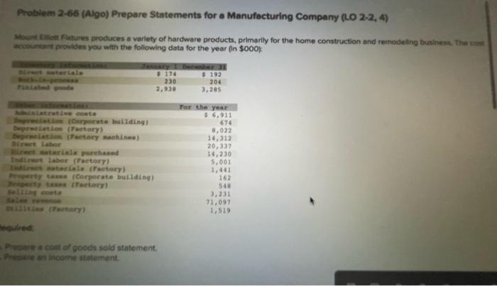 Solved Problem 2-66 (Algo) Prepare Statements for a | Chegg.com