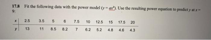 Solved 17.8 Fit the following data with the power model | Chegg.com