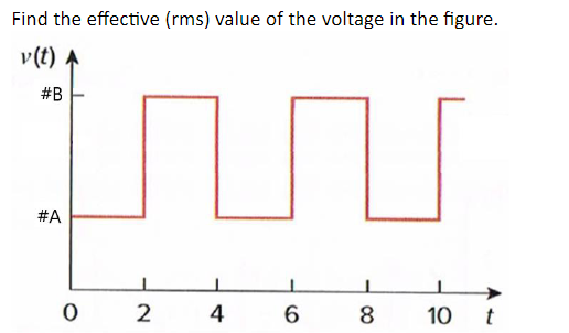 Solved Find the effective (rms) ﻿value of the voltage in the | Chegg.com