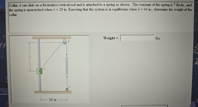 Solved Collar A can slide on a frictionless vertical rod and | Chegg.com