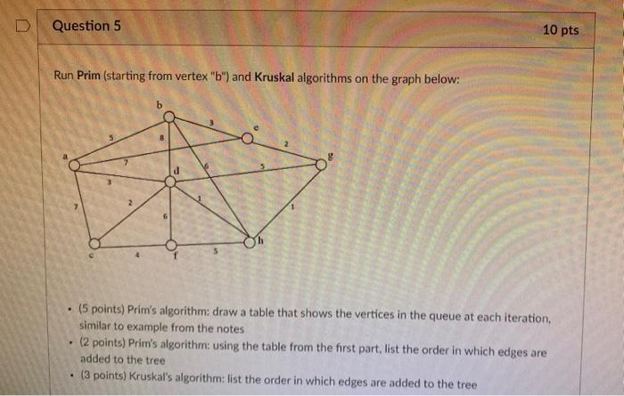 Solved Run Prim (starting from vertex Solved Run Prim (starting from vertex