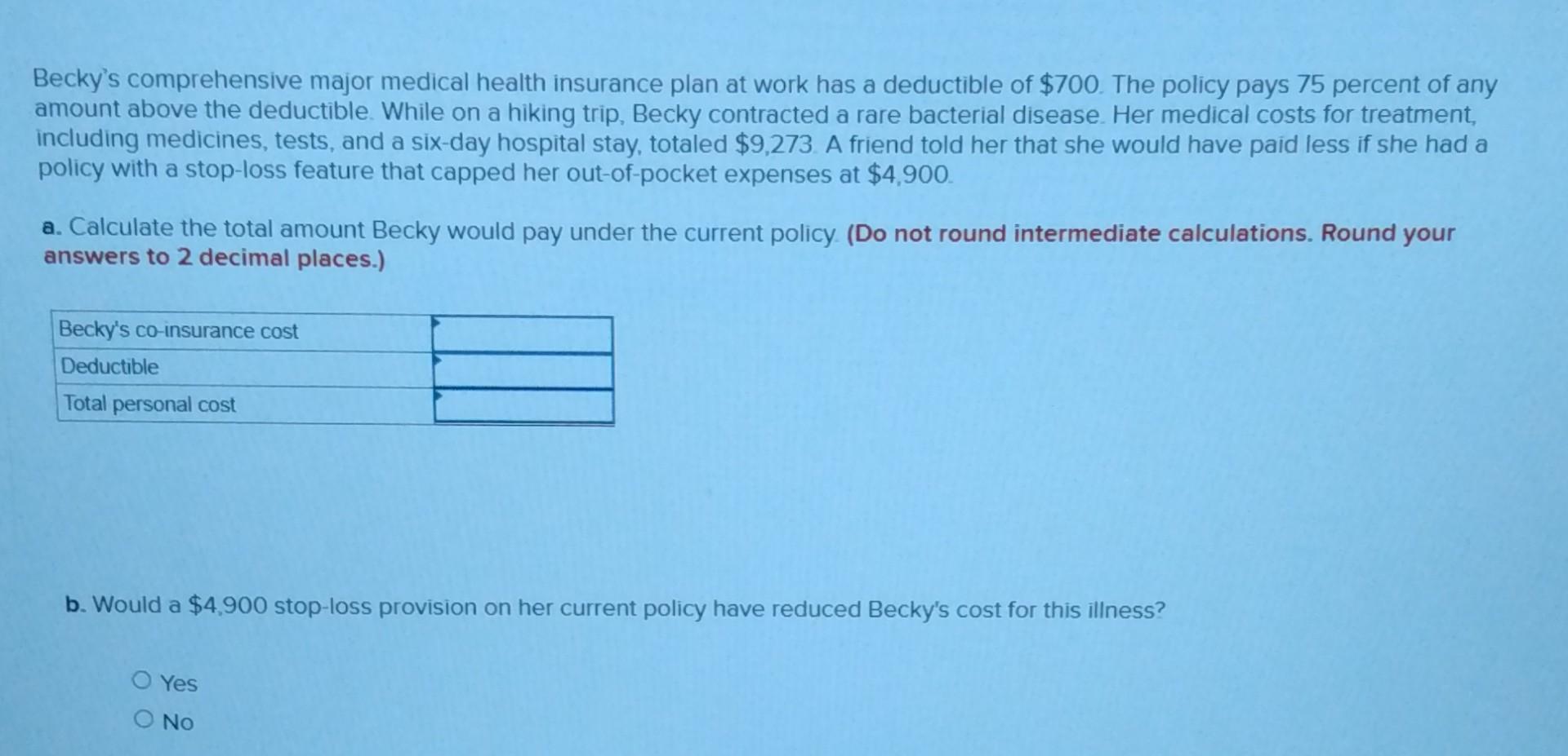 Solved Becky's comprehensive major medical health insurance | Chegg.com