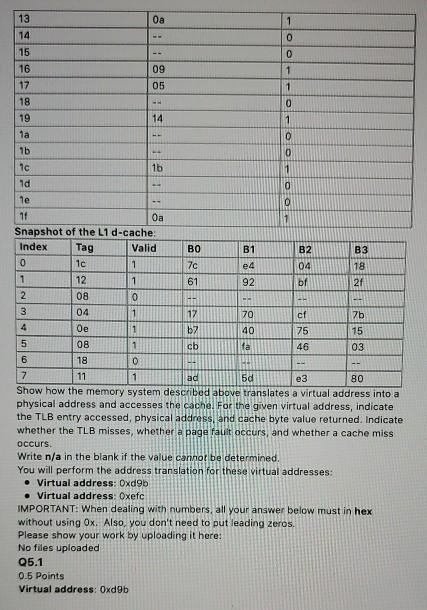 Solved Suppose we have a simple memory system with 12-bit | Chegg.com