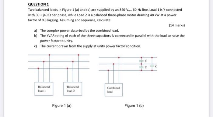 Solved QUESTION 1 Two balanced loads in Figure 1 (a) and (b) | Chegg.com