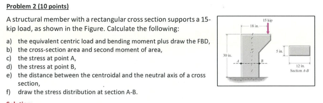 Solved A structural member with a rectangular cross section | Chegg.com