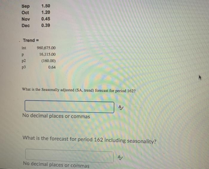 Solved Use a TSD forecasting model with the following | Chegg.com