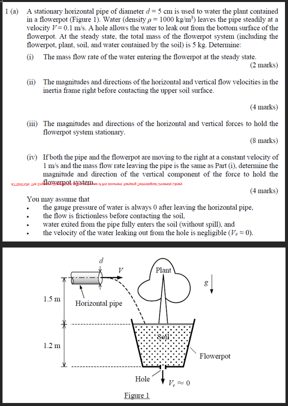 Solved This is the 2nd time i have re-send this question. | Chegg.com