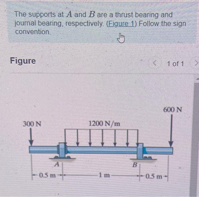 Solved The supports at A and B are a thrust bearing and | Chegg.com