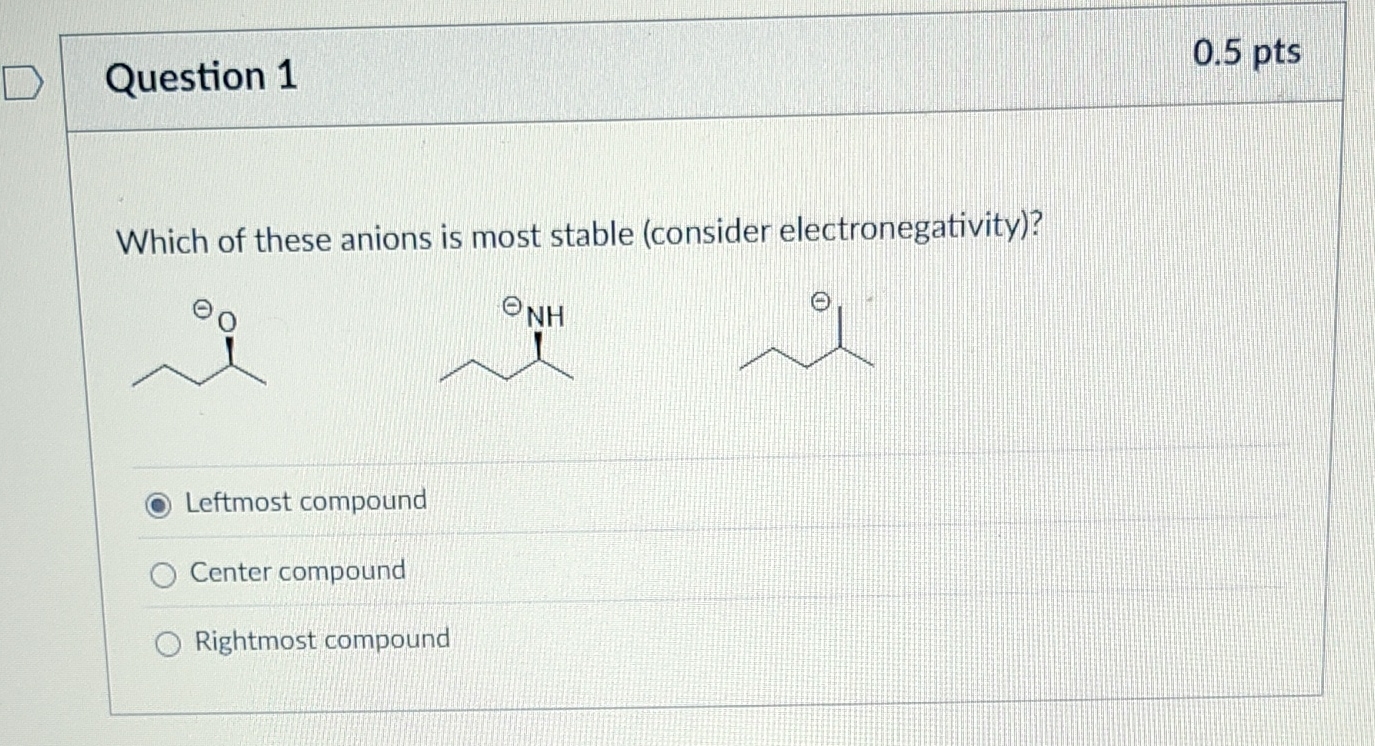 Solved Question 1Which of these anions is most stable? | Chegg.com