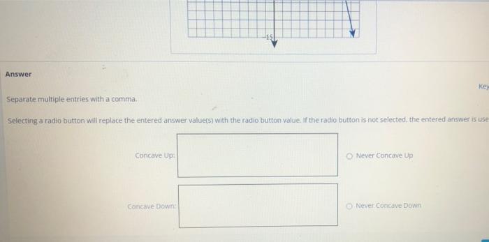 Solved Consider the following graph Step 1 of 2: Determine | Chegg.com