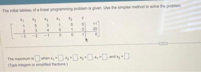 Solved The initial tableau of a linear programming problem | Chegg.com