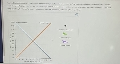 Solved can some pls solve this with the correct shaded graph | Chegg.com