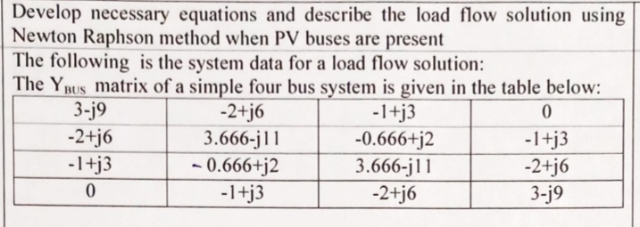 Solved Develop necessary equations and describe the load | Chegg.com