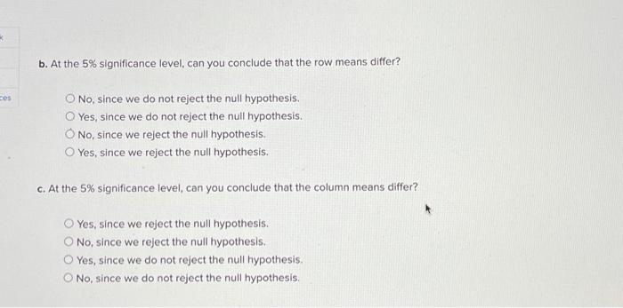 Solved A two-way analysis of variance experiment with no | Chegg.com