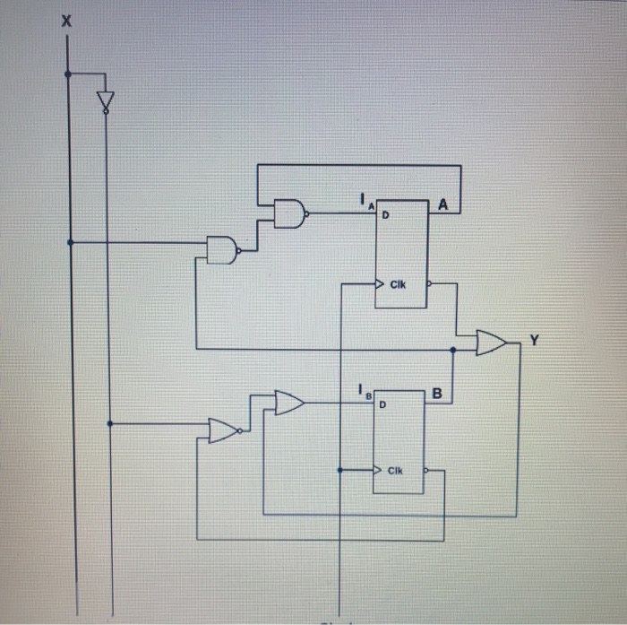 Solved find the flip flop inputs equation,state table and s | Chegg.com