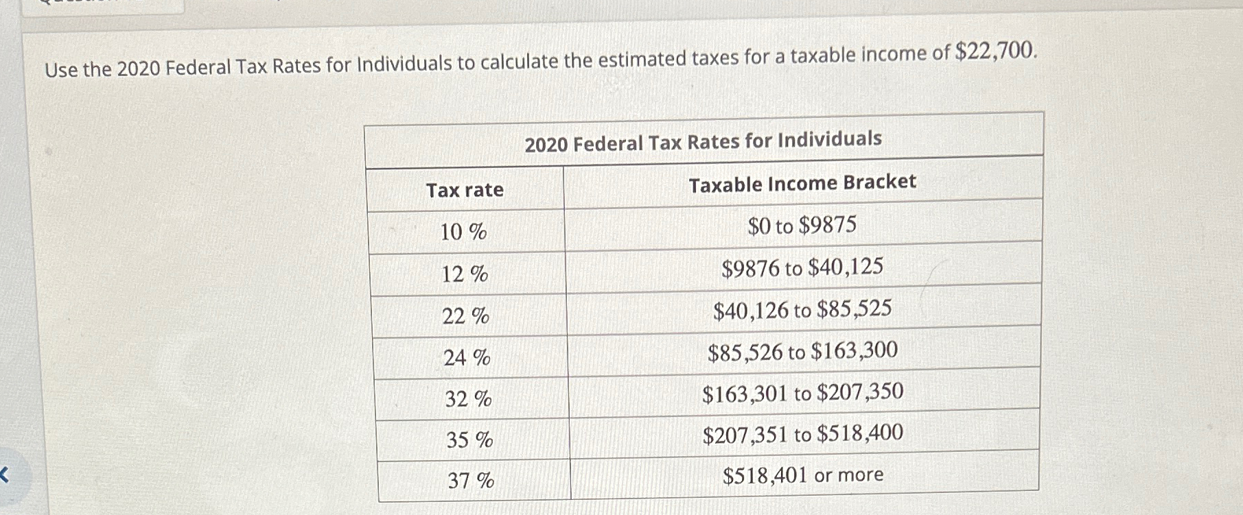 Solved Use the 2020 ﻿Federal Tax Rates for Individuals to | Chegg.com