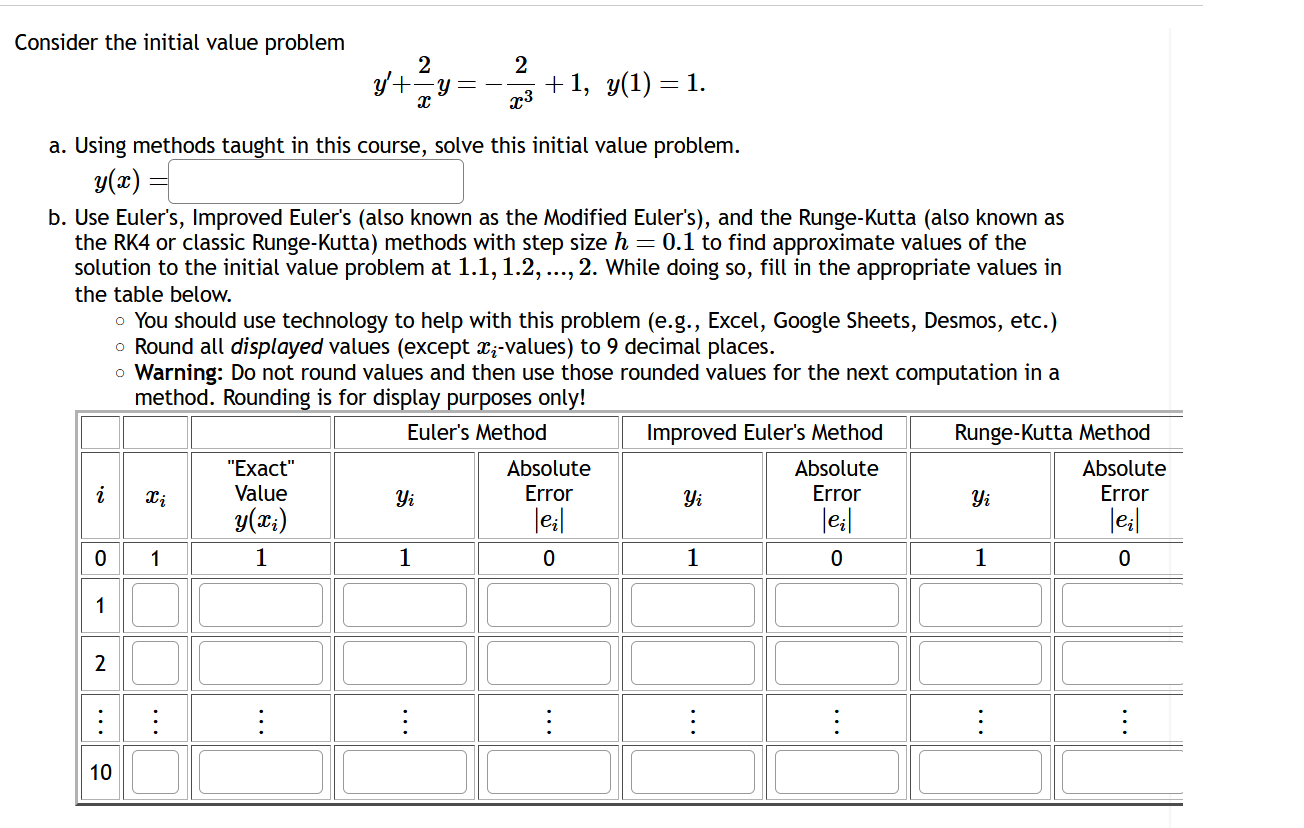 Solved Consider the initial value | Chegg.com