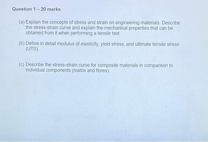 Solved (a) Explain the concepts of stress and strain on | Chegg.com
