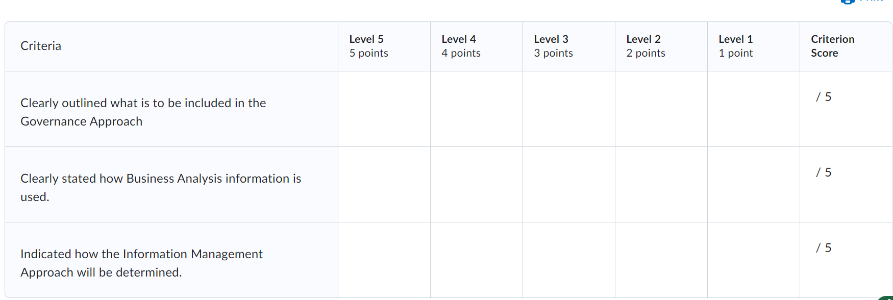 Solved I will like to upload rubric for expert to follow in | Chegg.com