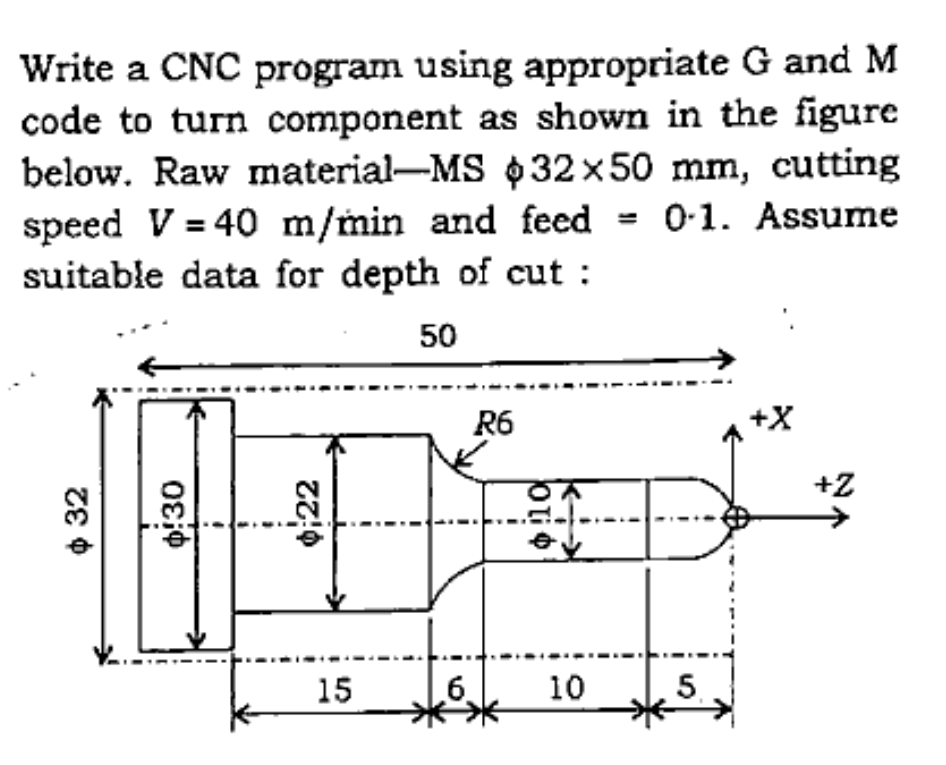 Solved Write a CNC program using appropriate G and M code to | Chegg.com