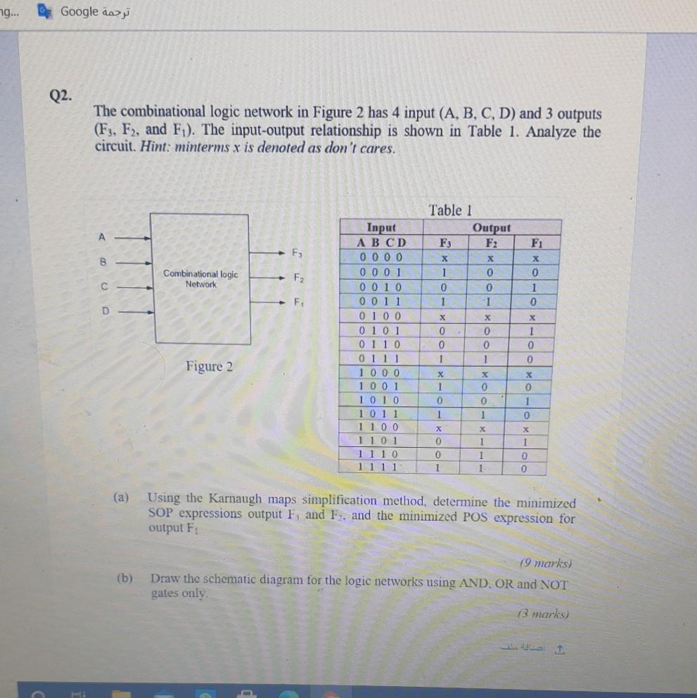 Solved ng... ترجمة Google Q2. The combinational logic | Chegg.com
