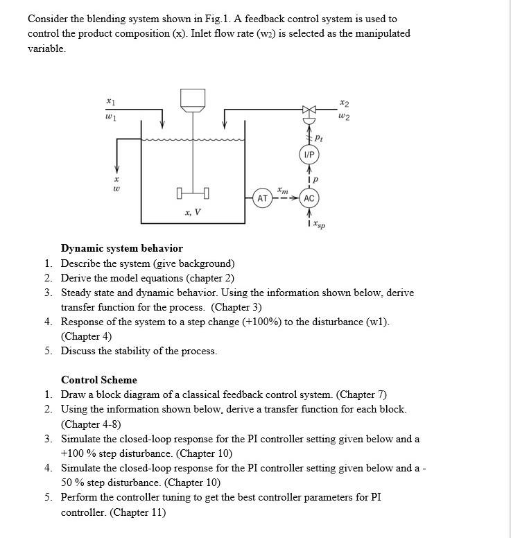 Solved Consider the blending system shown in Fig.1. A | Chegg.com