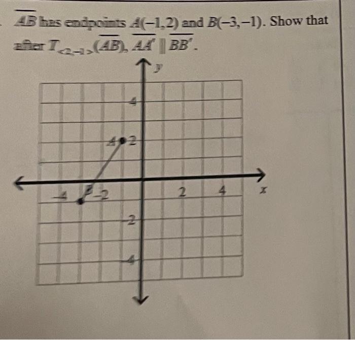 Solved AB has endpoints A(−1,2) and B(−3,−1). Show thatDraw | Chegg.com