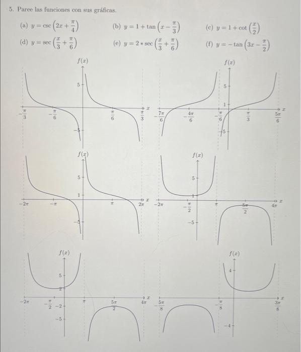 Solved 5. Paree las funciones con sus gráficas. (a) | Chegg.com