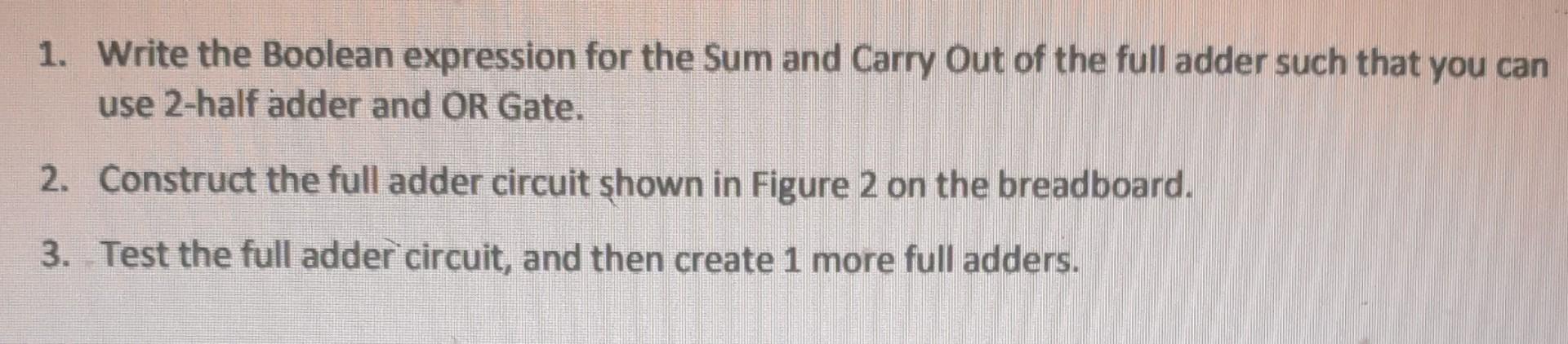 Solved 1. Write the Boolean expression for the Sum and Carry | Chegg.com
