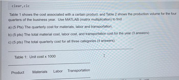 Solved clear, clc Table 1 shows the cost associated with a | Chegg.com