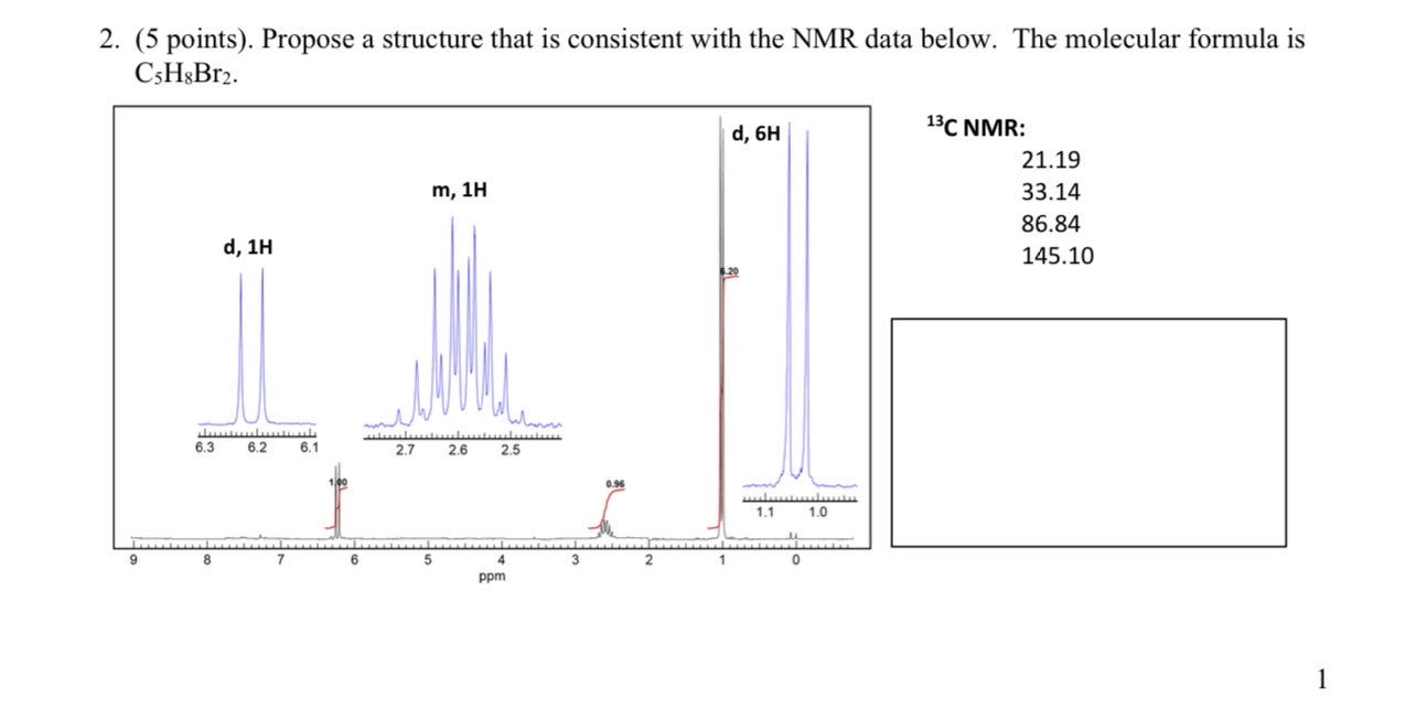Solved (5 ﻿points). ﻿Propose a structure that is consistent | Chegg.com