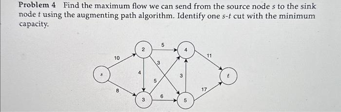 Solved Problem 4 Find the maximum flow we can send from the | Chegg.com