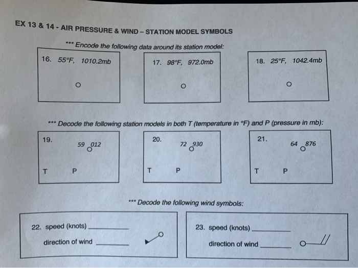 Solved EX 13 & 14 - AIR PRESSURE & WIND - STATION MODEL | Chegg.com