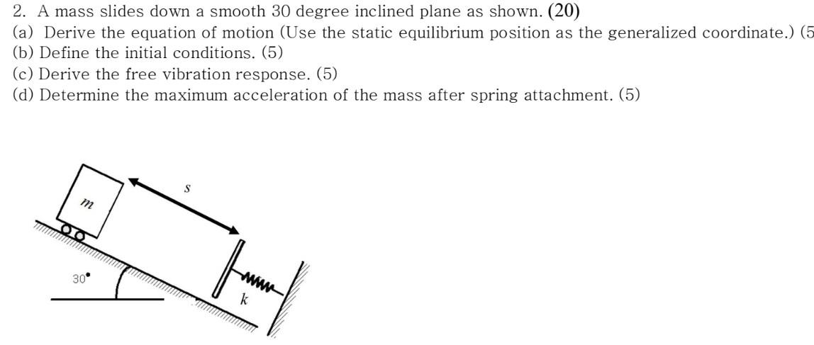 Solved 2. A mass slides down a smooth 30 degree inclined | Chegg.com