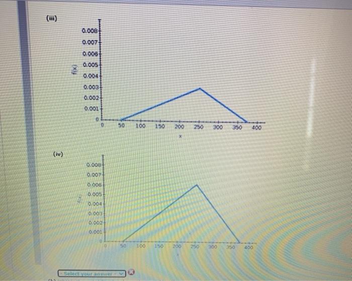 Solved A random variable has a triangular probability | Chegg.com