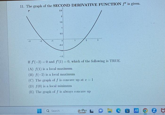 Solved 11 The Graph Of The Second Derivative Function F′′