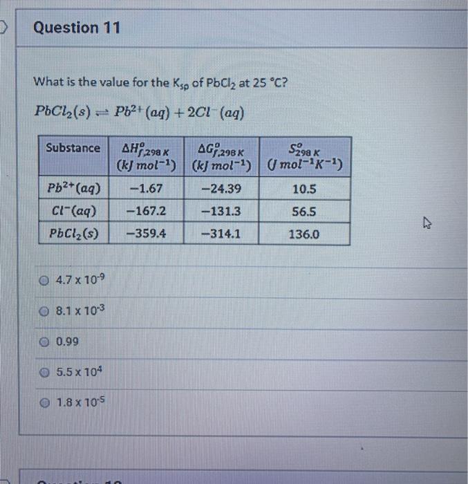 Solved Question 11 What is the value for the Ksp of PbCl2 at | Chegg.com