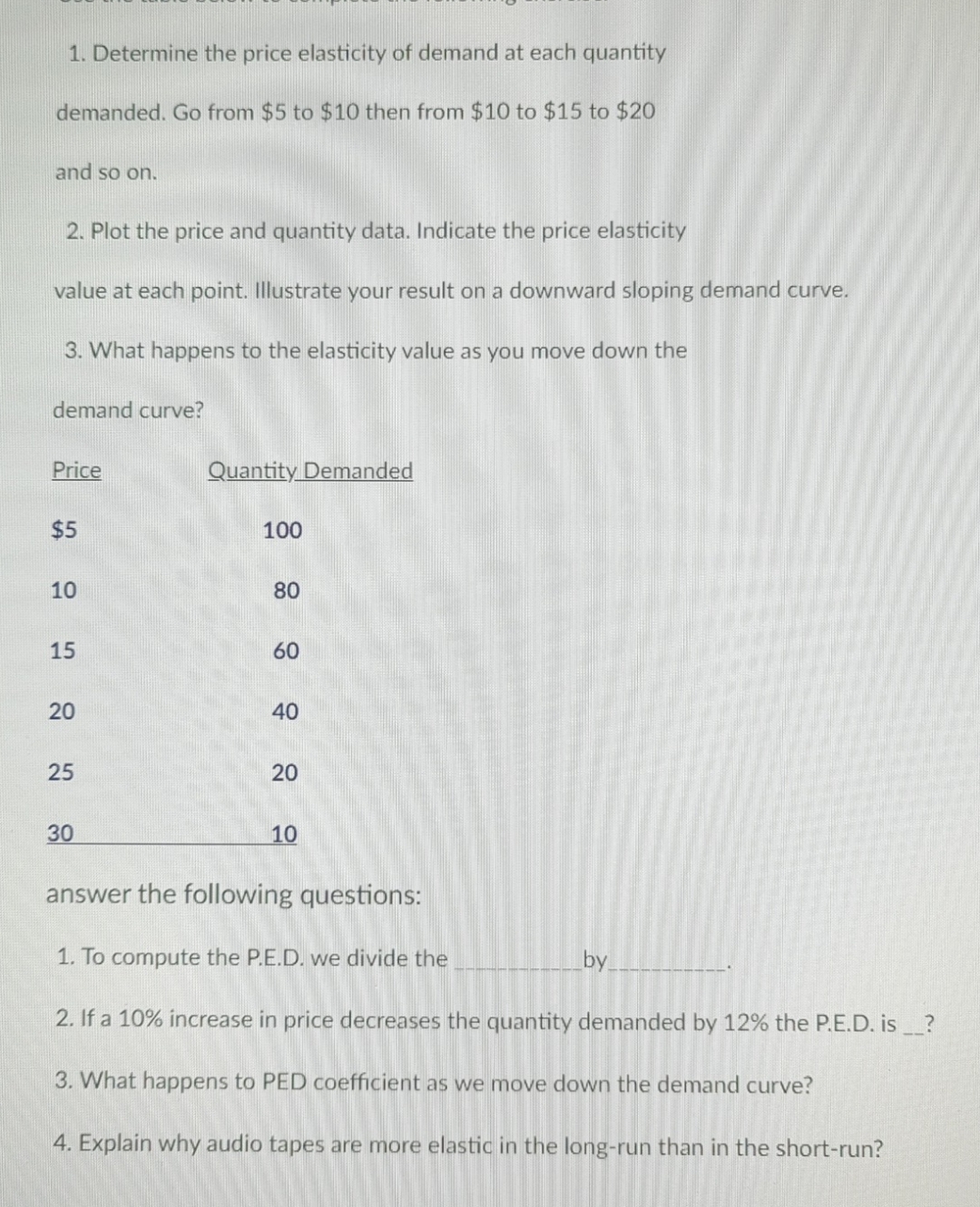 Solved Determine the price elasticity of demand at each | Chegg.com