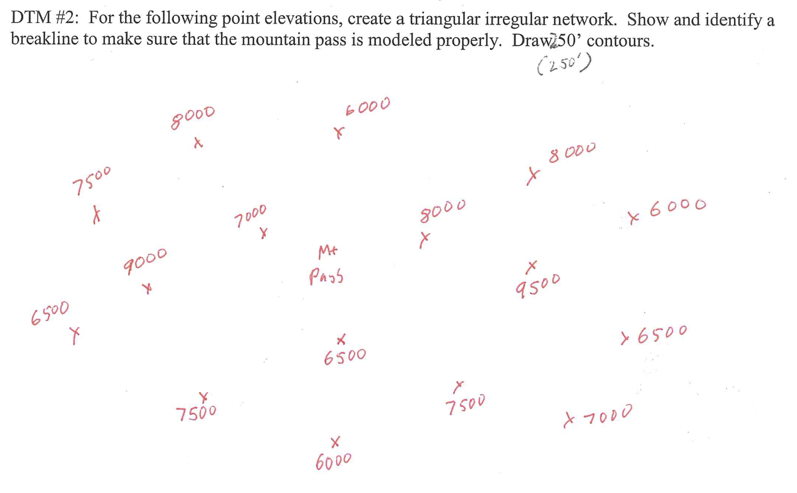 Solved For the following point elevations, create a | Chegg.com