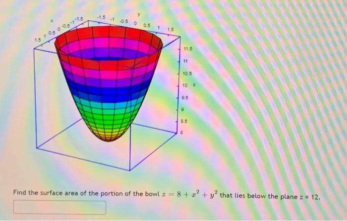 Solved Find the surface area of the portion of the bowl | Chegg.com