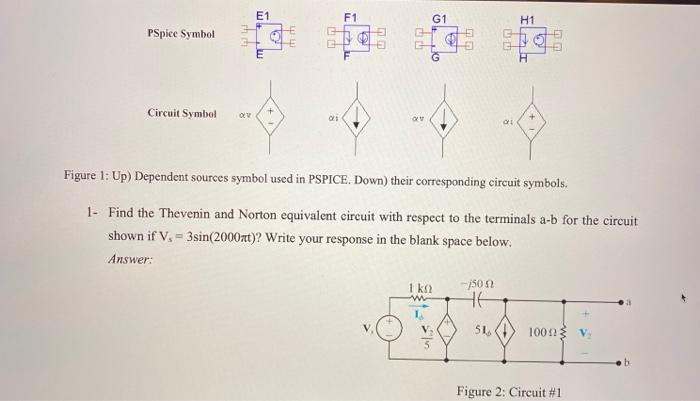 Solved E1 F1 G1 H1 PSpice Symbol G Н. Circuit Symbol + Gi | Chegg.com