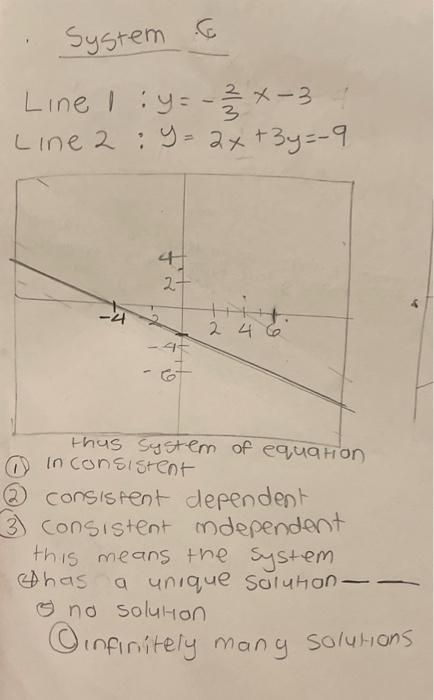 Solved for each system of linear equations shown below | Chegg.com