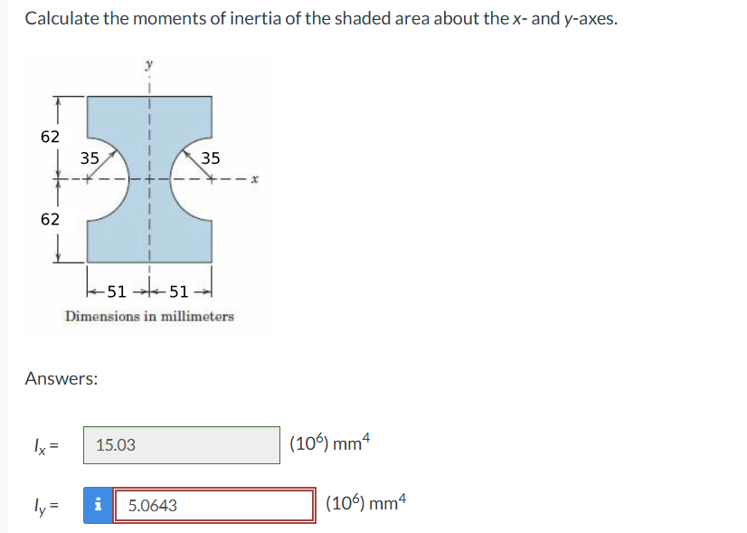 Solved (106)mm4 ﻿Calculate the moments of ﻿inertia of ﻿the | Chegg.com