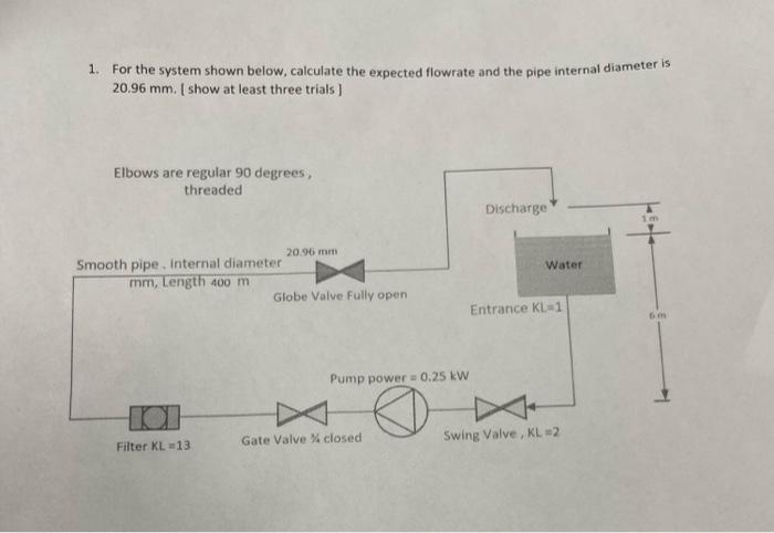 Solved 1. For the system shown below, calculate the expected | Chegg.com