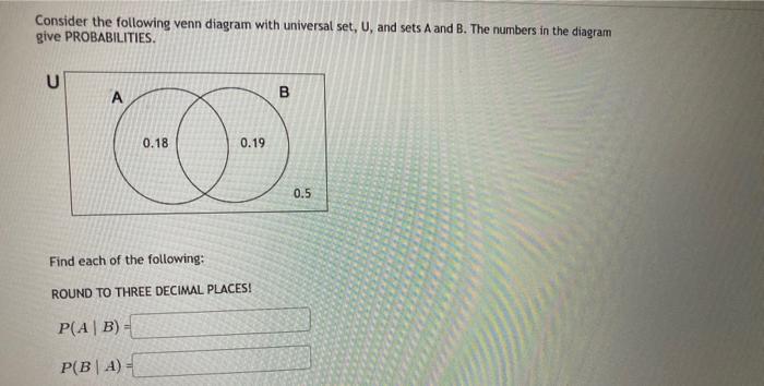 Solved Consider the following venn diagram with universal | Chegg.com