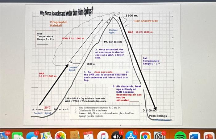 Solved Why Norco is cooler and wetter than Palim Rise | Chegg.com