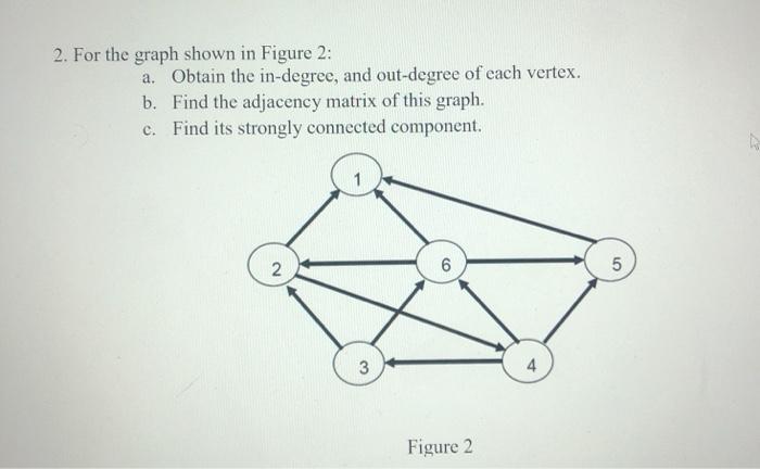 Solved 2. For the graph shown in Figure 2: a. Obtain the | Chegg.com